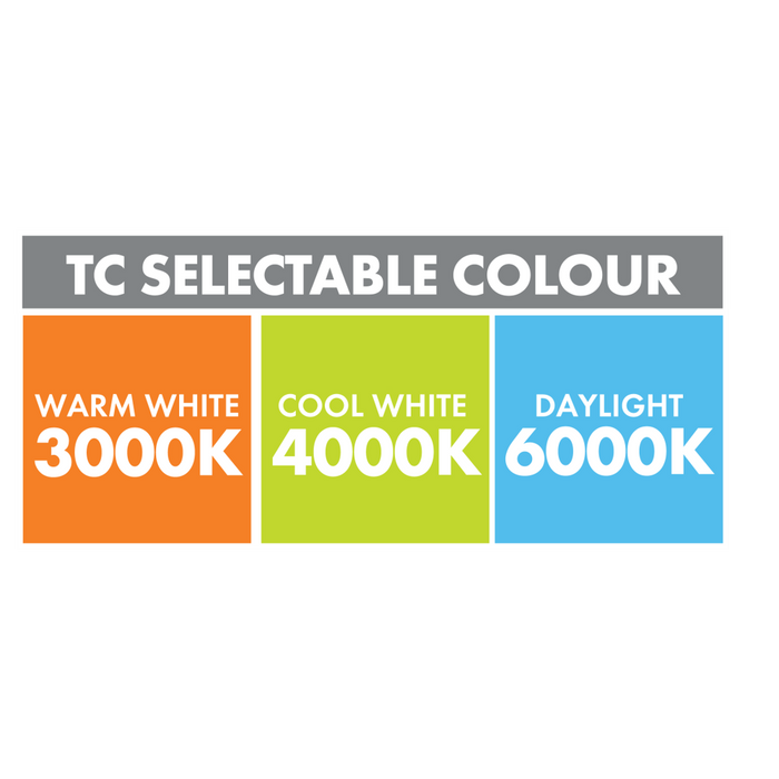 SAL STARLIGHT SEN SPSK1000TC 12W LED Flood Light with Sensor — Best Buy ...